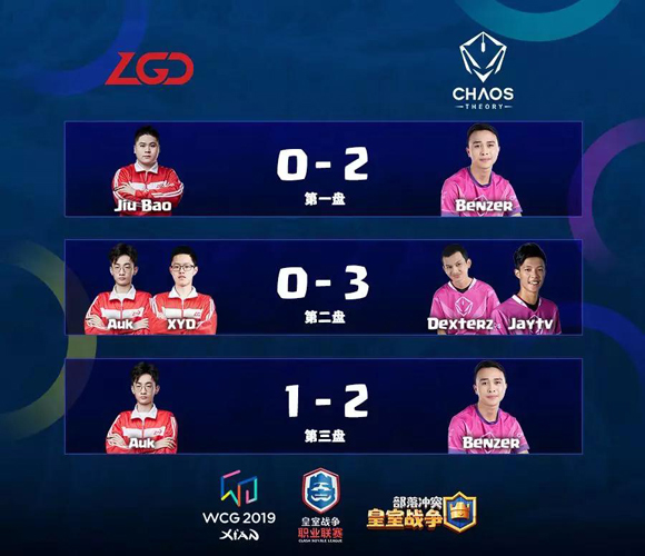 《皇室战争》WCG第二日_360皇室战争资讯_360游戏大厅