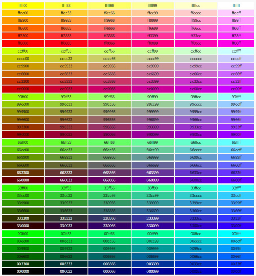 《翻滚球球》36×6色昵称 和你一起色彩斑斓_360街球联盟资讯_360游戏大厅